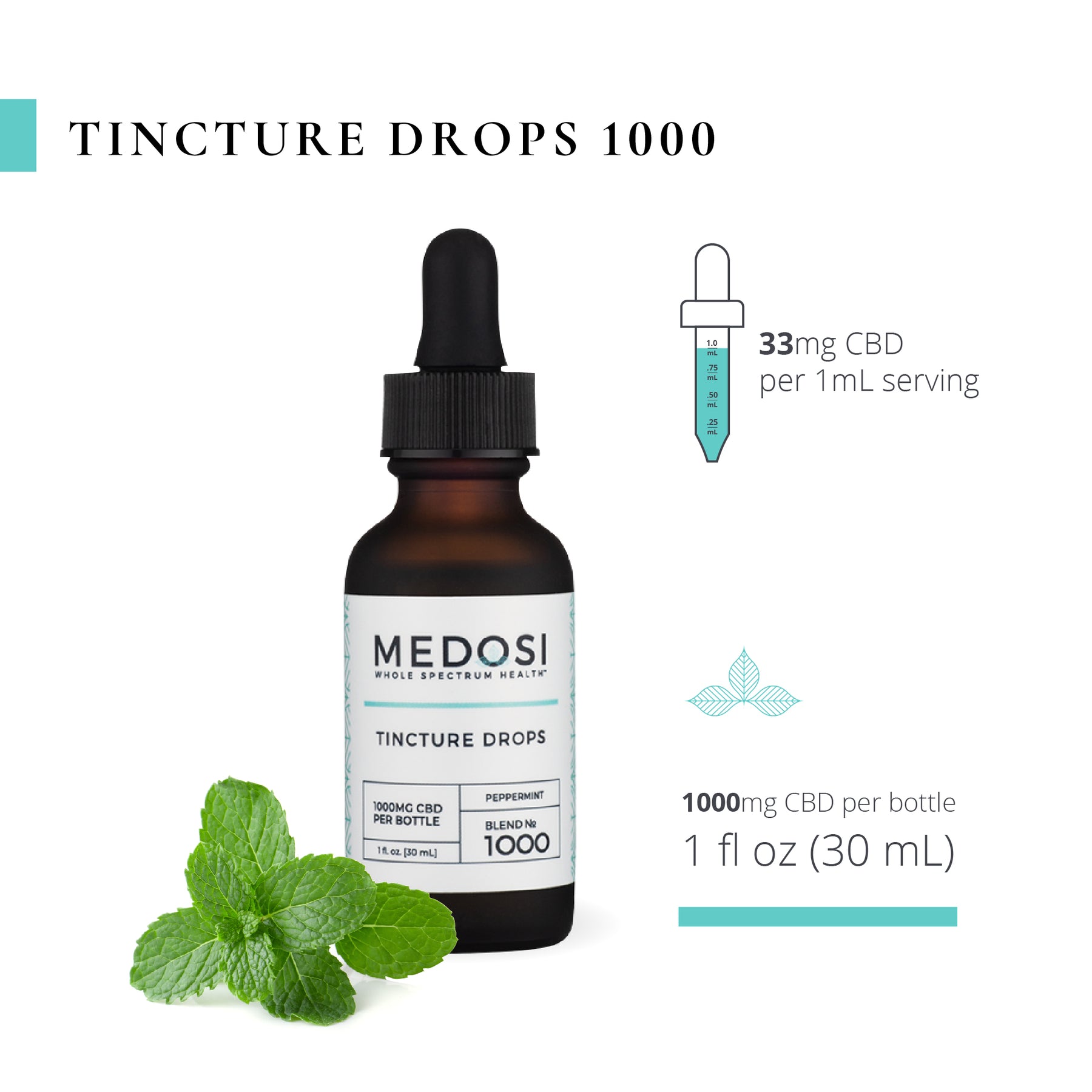Premium CBD Products for Sale | Buy CBD Online | Medosi