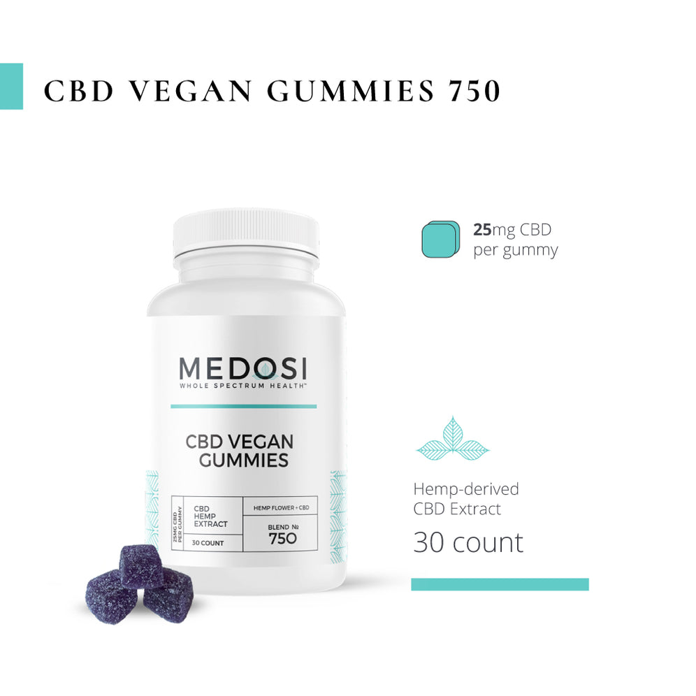 Shop Premium CBD Products for Sale | Buy CBD Online | Medosi Shop Premium CBD Products for Sale | Buy CBD Online | Medosi